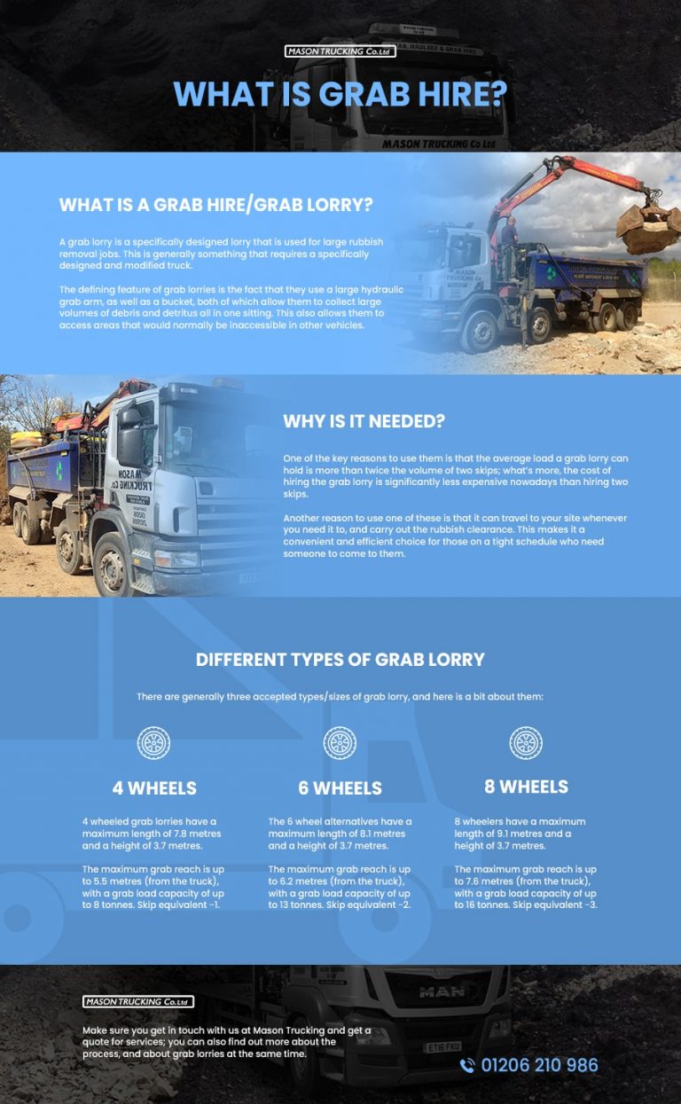 What is a Grab Hire | Types of Grab Lorry